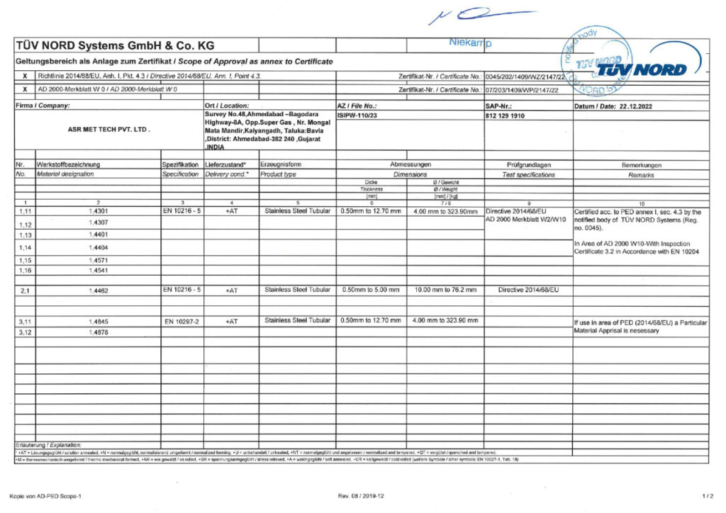 CERTIFICATIONS – ASR MET TECH