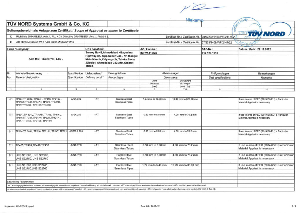 CERTIFICATIONS – ASR MET TECH